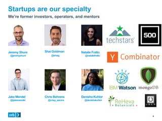 Fundraising 101 NYC, SVB Early Stage Practice | PPT