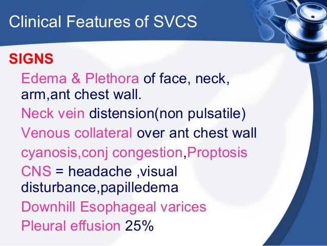SUPERIOR VENA CAVA SYNDROME & PANCOAST SYNDROME
