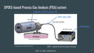 ALD Process Monitoring and Optimisation by OES-based Gas Analysis | PDF