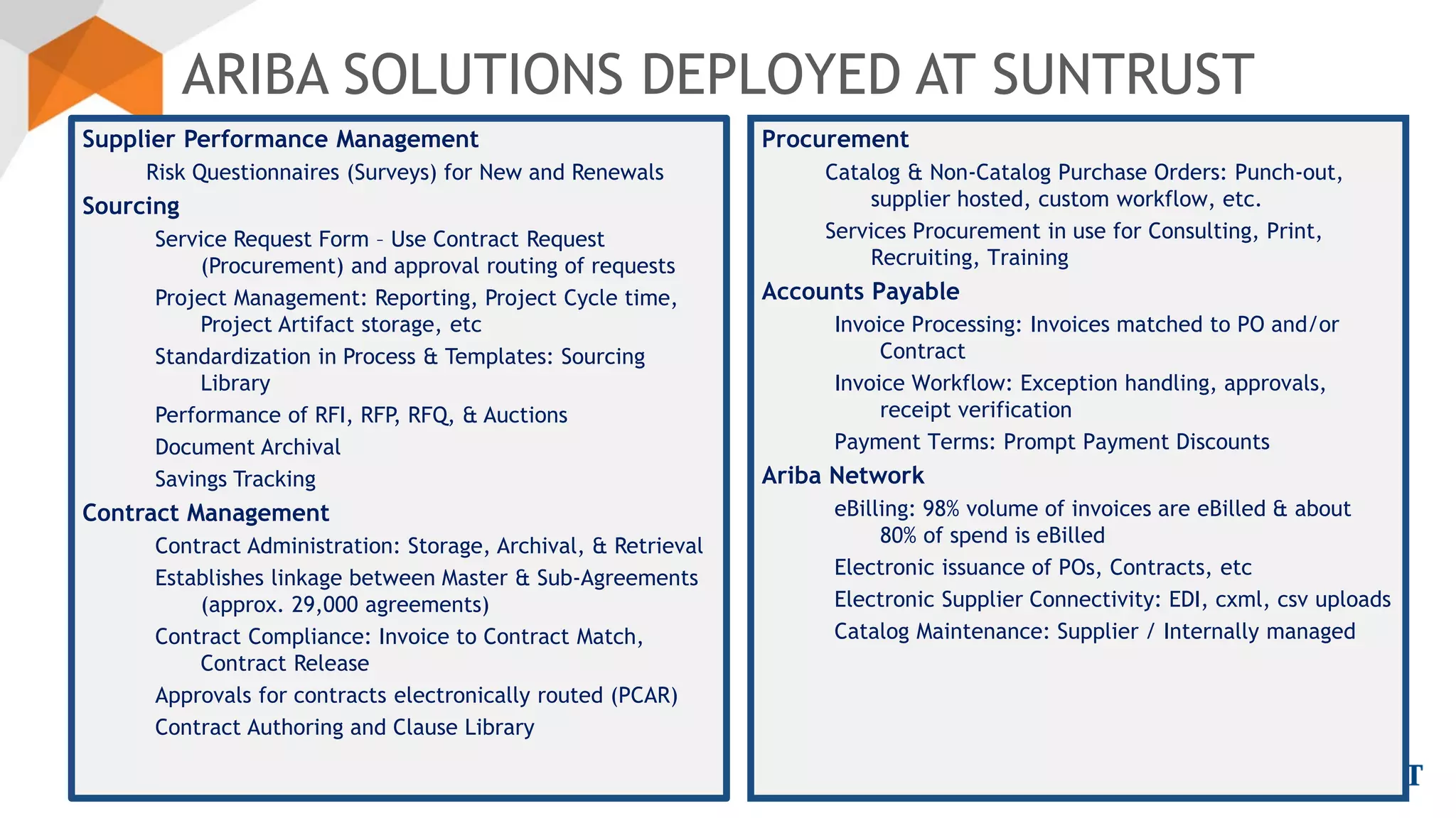 SAP Ariba Solution Implementation: A Customer Panel | PDF