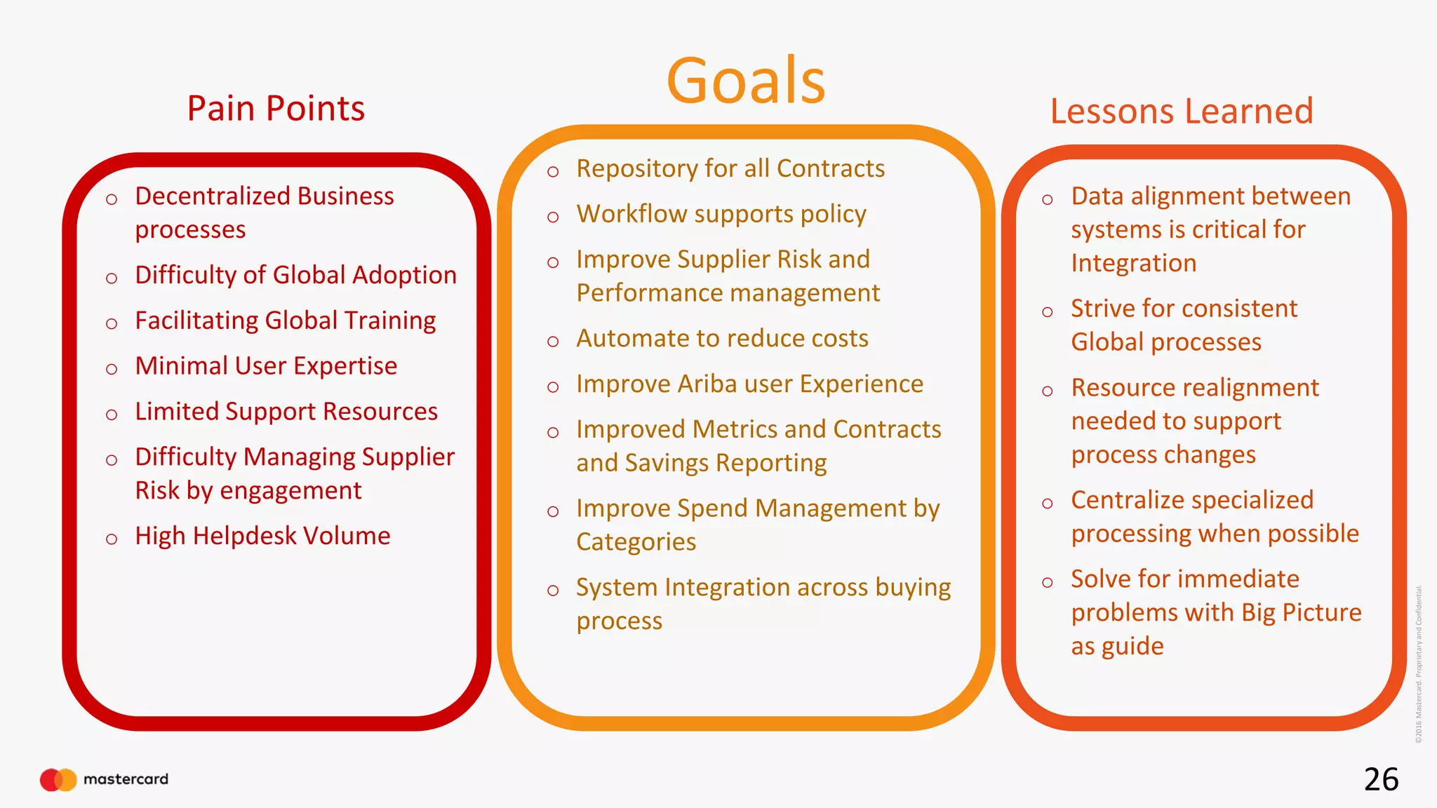 SAP Ariba Solution Implementation: A Customer Panel | PDF