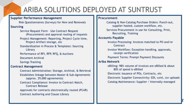SAP Ariba Solution Implementation: A Customer Panel | PDF