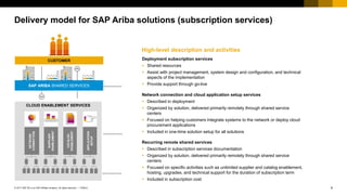 Preparing for Deployment of SAP Ariba Solutions at Your Company | PDF
