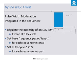 SVCam I/O modules – the camera as an IO controller | PPTX