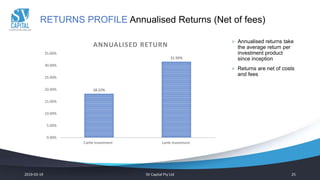 Sv capital presentation | PPT