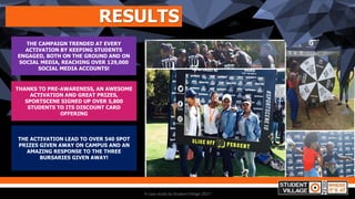 Sportscene Slice Off 10% Campaign | PDF