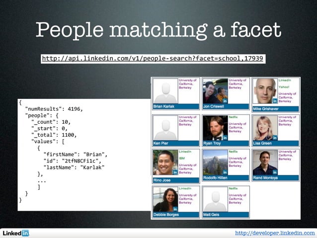 Creating Professional Applications With The Linkedin Api