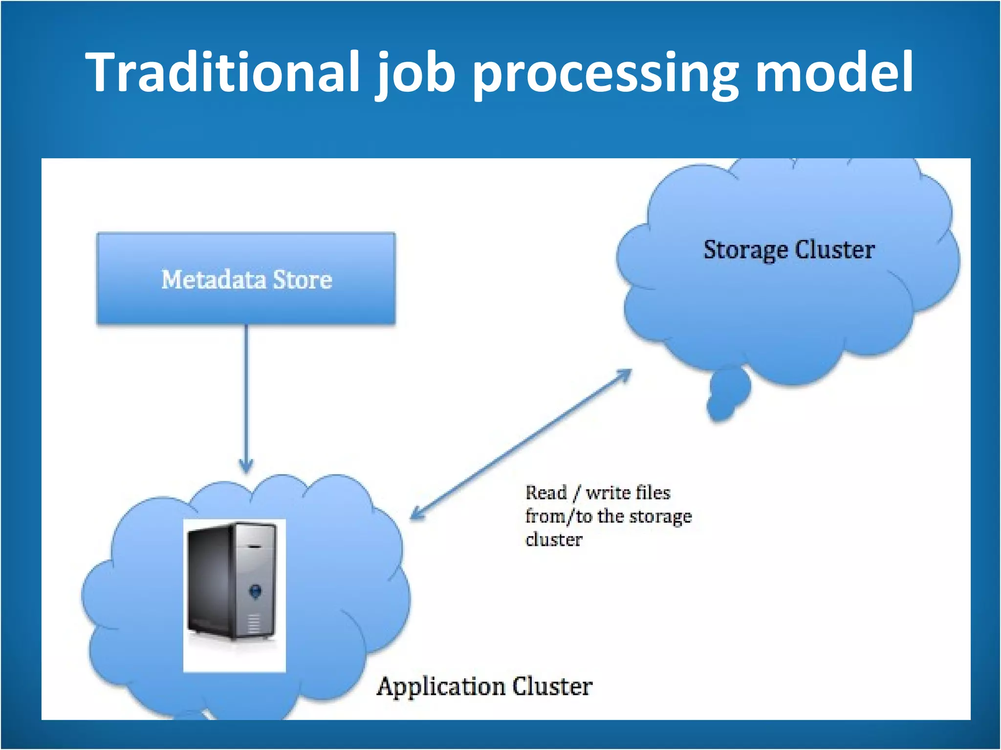 Building large scale, job processing systems with Scala Akka Actor ...