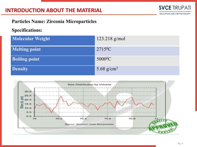 SVCE Project work batch 13 PPT@@@@.pptx