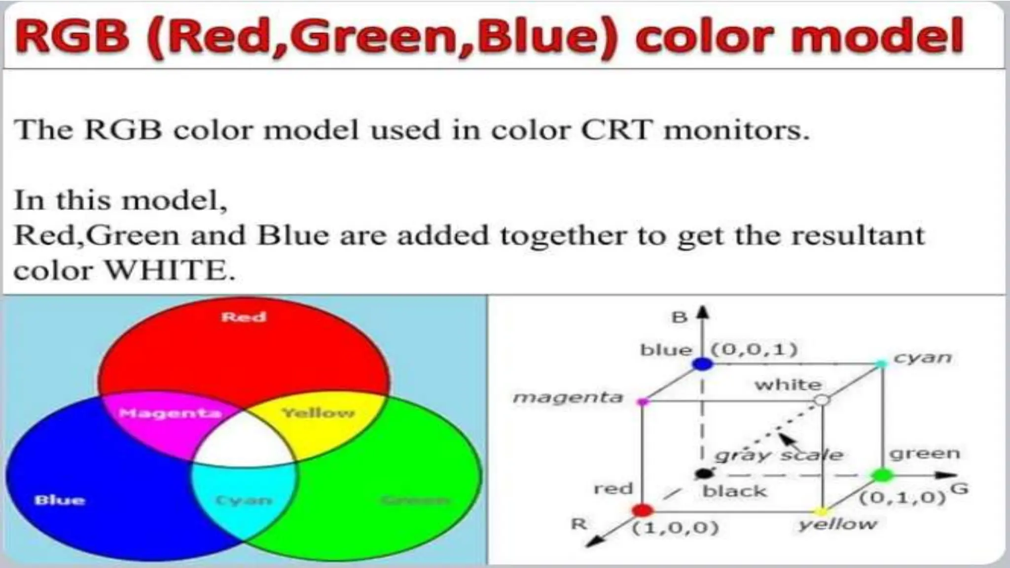 computer graphics multimedia powerpoint presentation.pptx