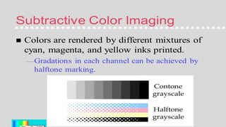 computer graphics multimedia powerpoint presentation.pptx