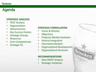 Heineken Strategy Analysis and Discussion | PPTX
