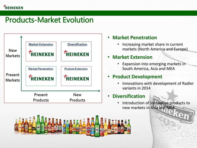Heineken Strategy Analysis and Discussion | PPTX