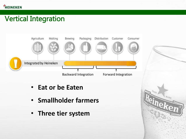Heineken Strategy Analysis and Discussion | PPTX