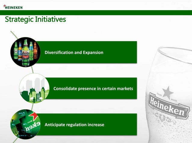 Heineken Strategy Analysis and Discussion | PPT