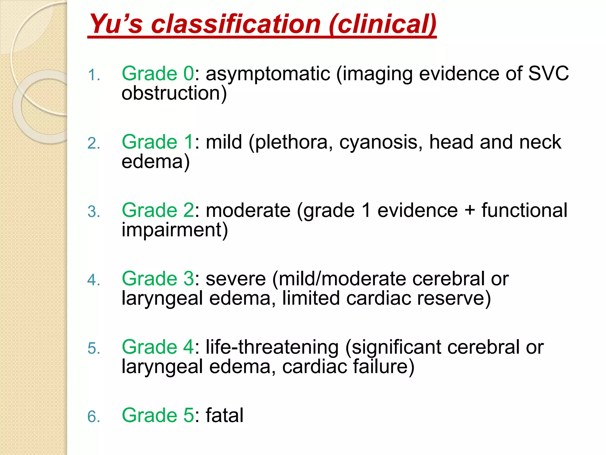Svc obstruction | PPTX