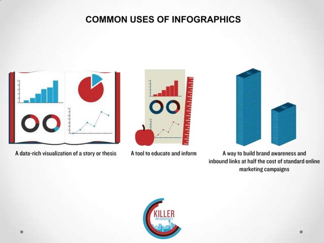 SVC Online Class on Dissecting Infographics — Use, Design, Best ...