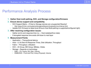 IBM SAN Volume Controller Performance Analysis | PPT