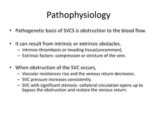Superior Vena Cava Syndrome Pathophysiology