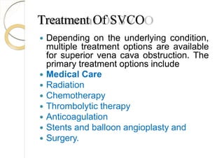 Svc syndrome, | PPTX | Lung and Respiratory Health | Diseases and ...