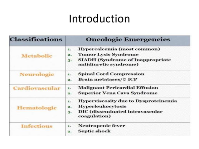 management of superior vena cava syndrome,SVCS | PPTX | Heart and ...