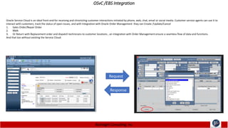 Oracle EBS to Oracle Service Cloud Integration | PPTX