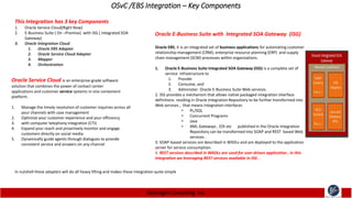 Oracle EBS to Oracle Service Cloud Integration | PPTX | Cloud Computing | Internet