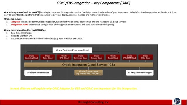 Oracle EBS to Oracle Service Cloud Integration | PPTX | Cloud Computing | Internet