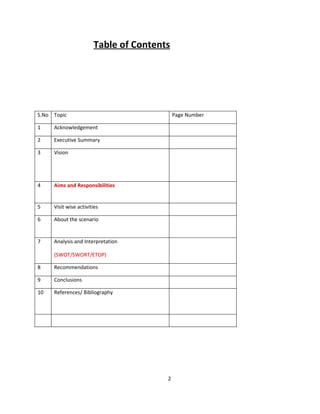 Svct social internship by parul sharma | PDF