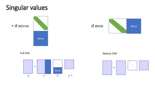 The Singular Value Decomposition theroy + example | PPTX