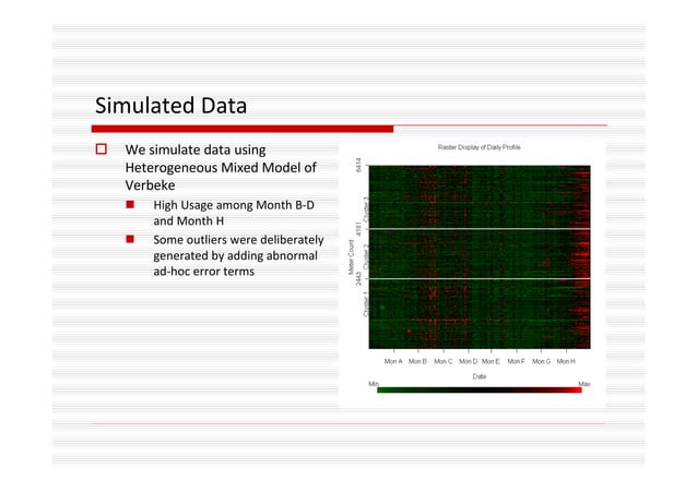 Svd Filtered Temporal Usage Clustering Ppt