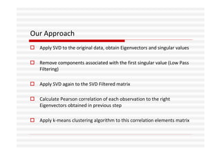 Svd filtered temporal usage clustering | PPT