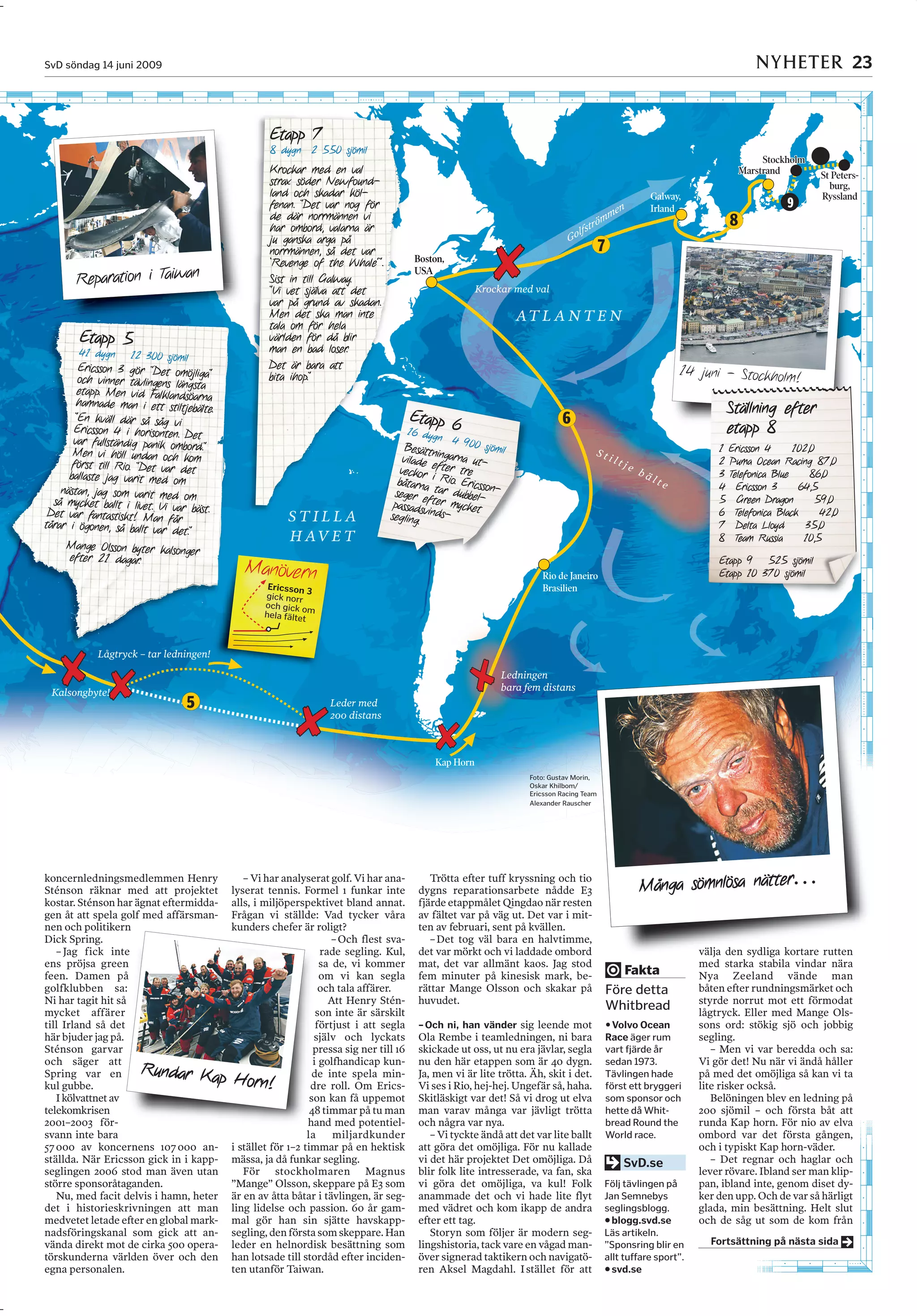 Cover story, six page spread: The Ocean Racers | PDF