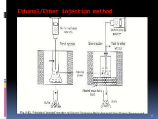 Liposomes by Dr. S. V. Deshmane | PPTX | Physics | Science