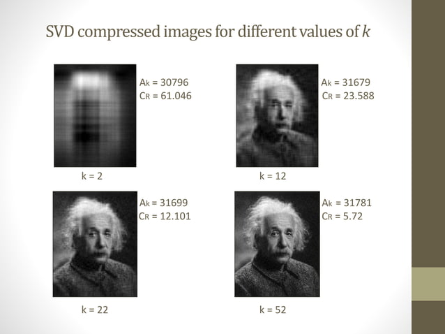 Singular Value Decomposition Image Compression | PPTX