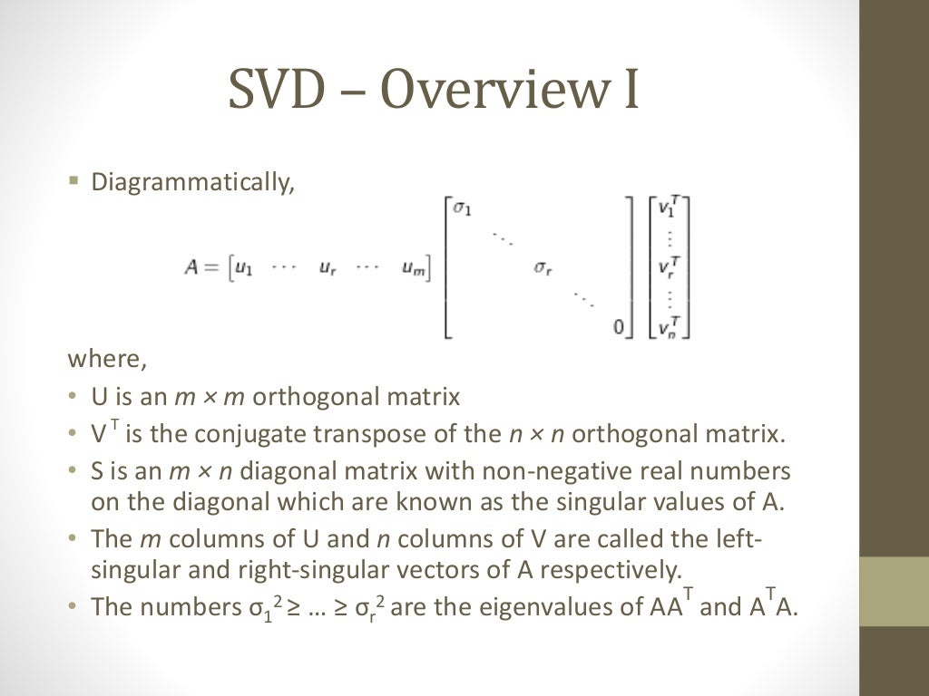 Singular Value Decomposition Image Compression