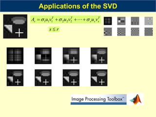 SVD sath.ppt
