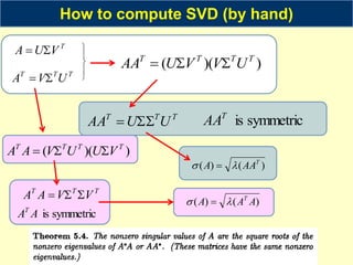 SVD sath.ppt