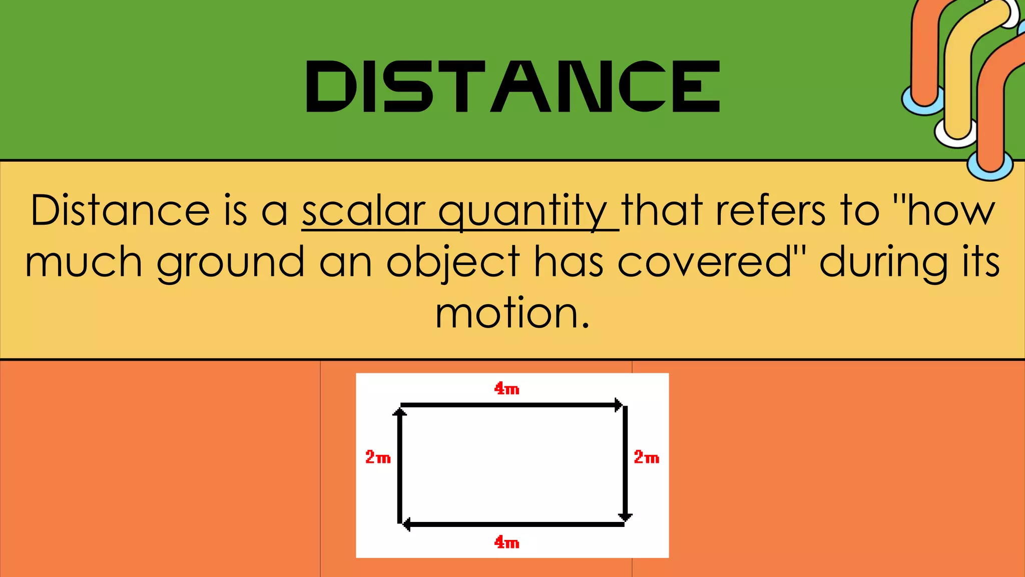 scalar vs vector SCIENCE 9.ppt