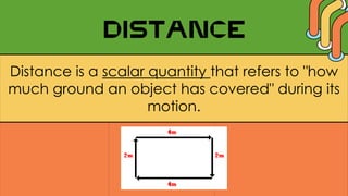 scalar vs vector SCIENCE 9.ppt