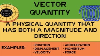 scalar vs vector SCIENCE 9.ppt