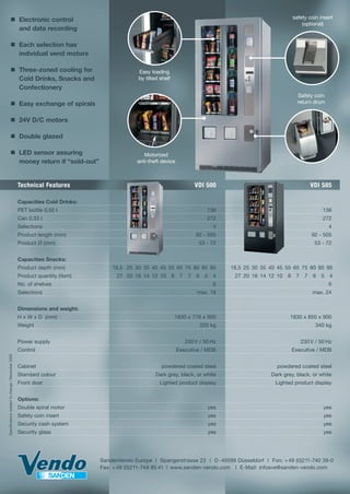 Sve vdi500+585-combi-svg.gb katalog vendo kahveciniz | PDF