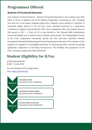 Complete Course Structure with Syllabus in TISS SVE | PDF ...