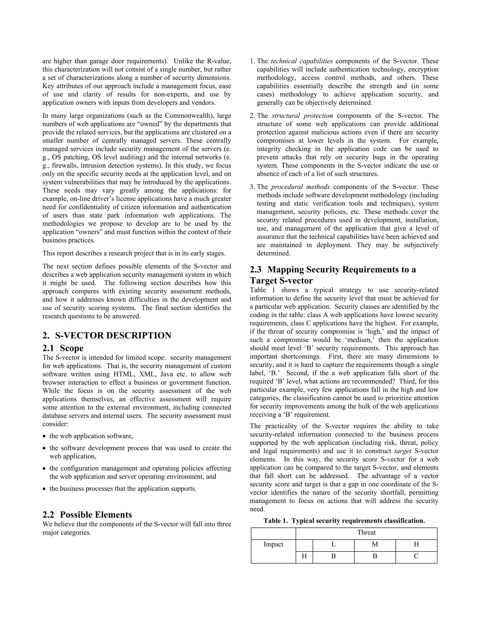 S Vector4 Web App Sec Management | PDF