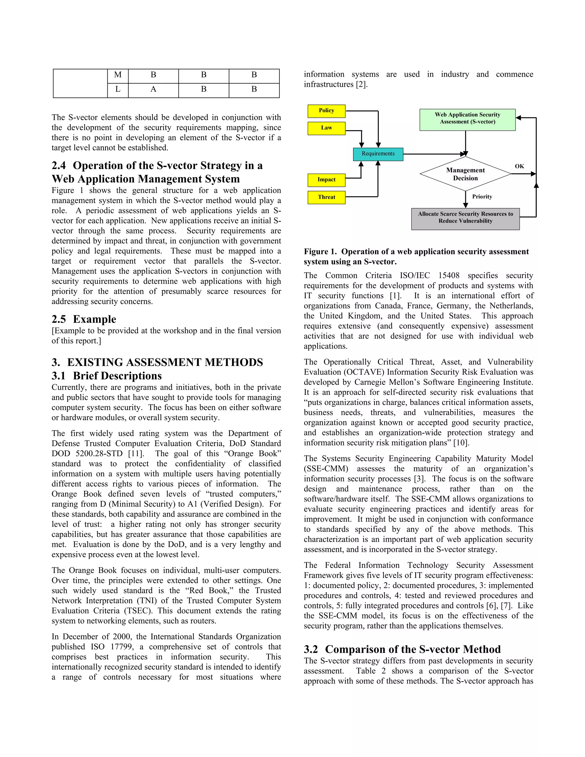 S Vector4 Web App Sec Management | PDF