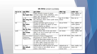 Sveep calendar PlanSveep calendar Plan.pptx