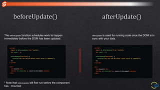 Svelte | PPTX | Web Development | Internet