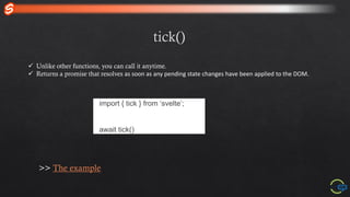 Svelte as a Reactive Web Framework | PPT