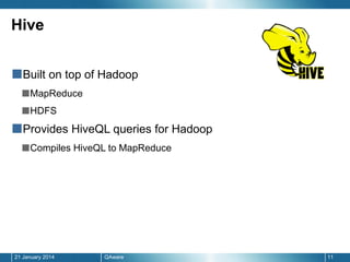 SQL in Hadoop | PPT