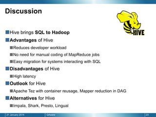 SQL in Hadoop | PPT